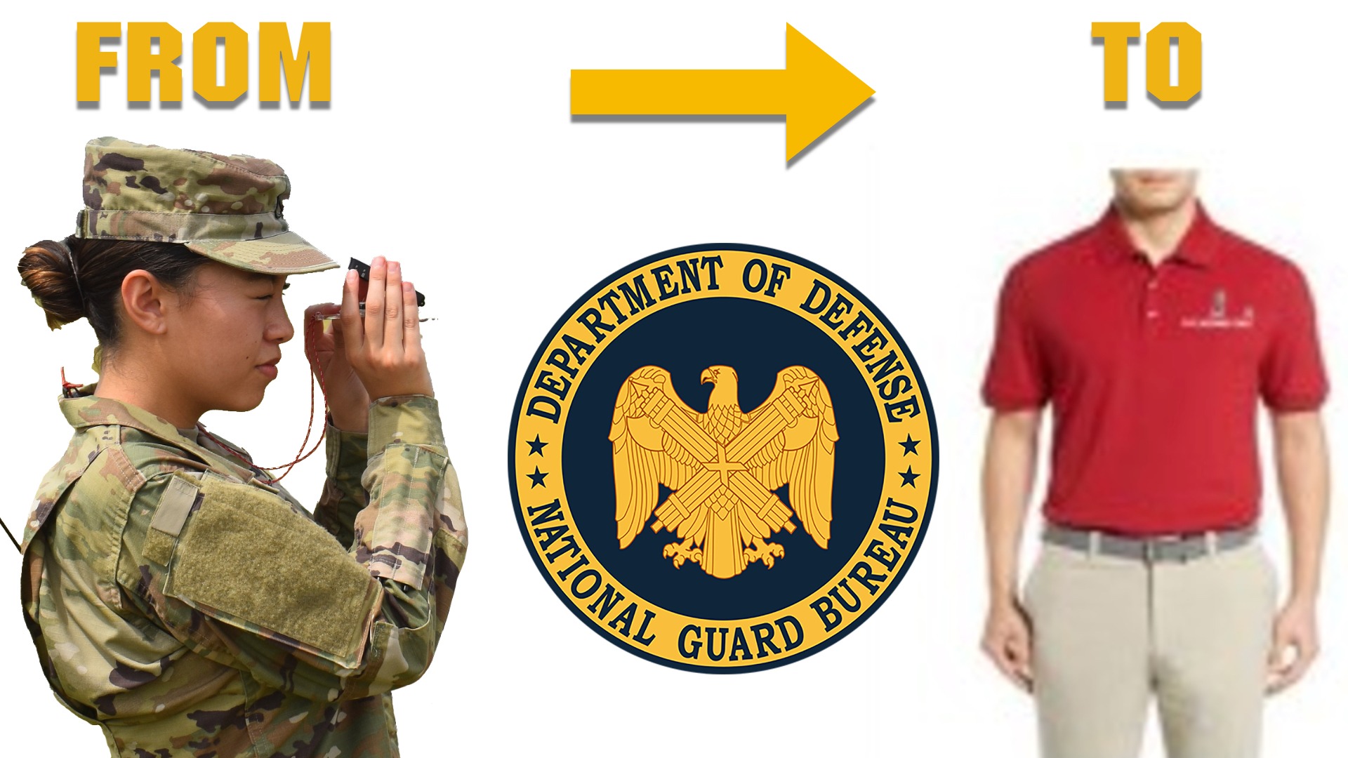 National Guard Bureau About To Make Shocking Change to State Defense ...