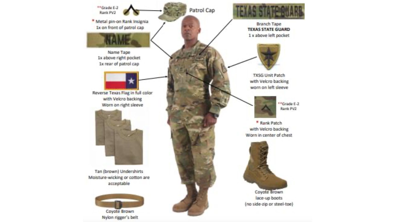 Step by Step, The Dismantling of State Defense Forces Nationwide ...